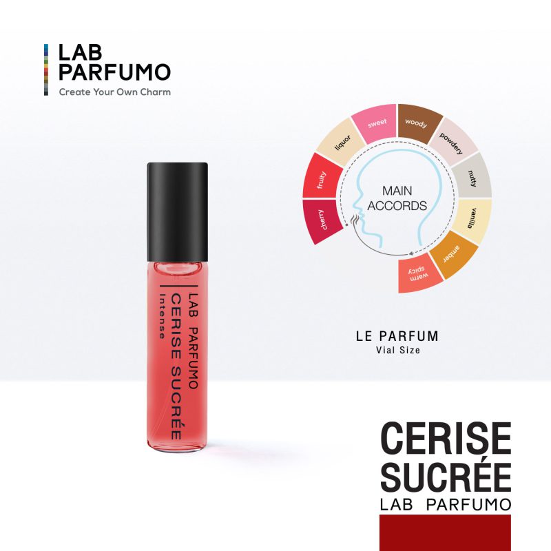 น้ำหอม LAB PARFUMO, Cerise Sucree (Vial) – LAB PARFUMO