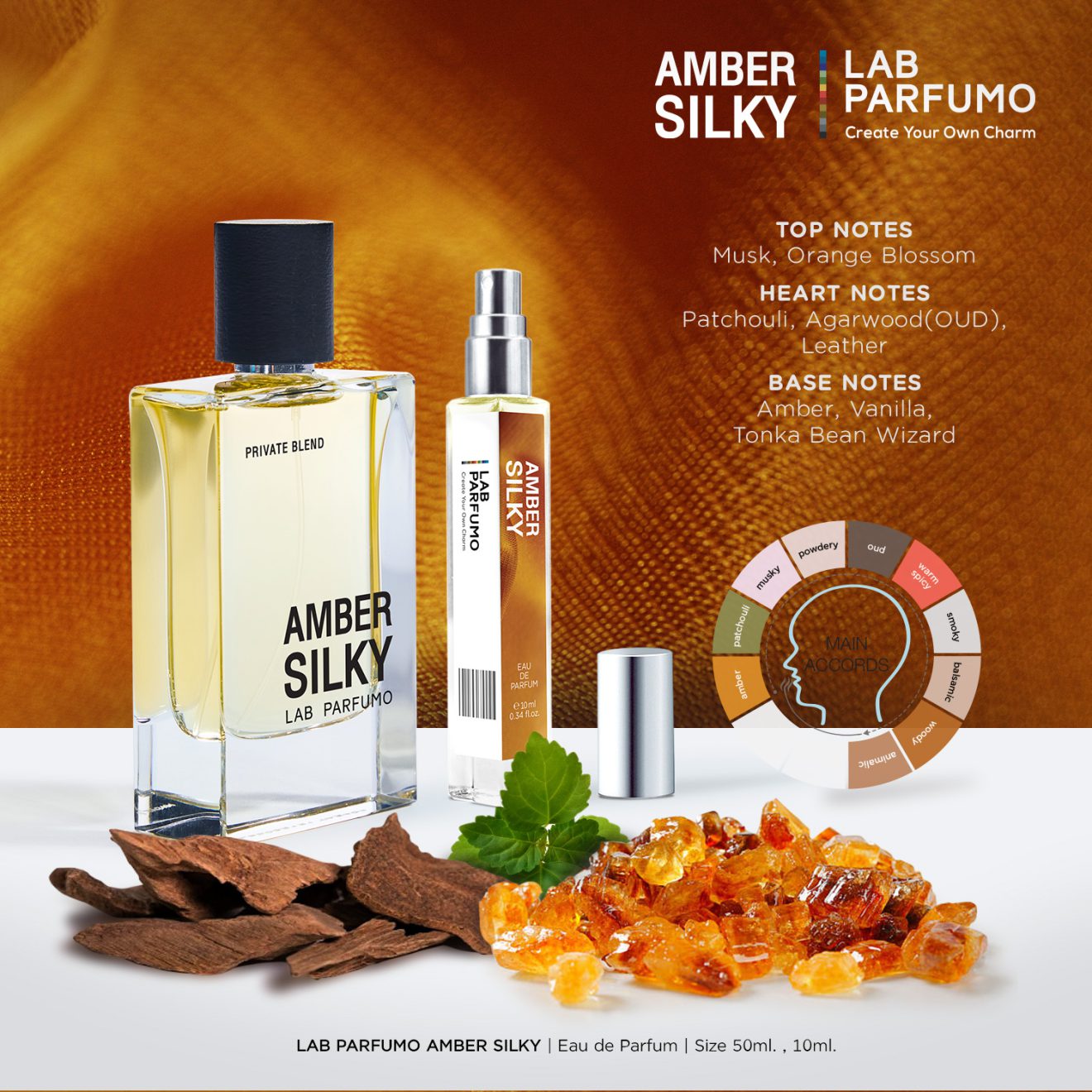 LAB PARFUMO, Amber Silky – LAB PARFUMO