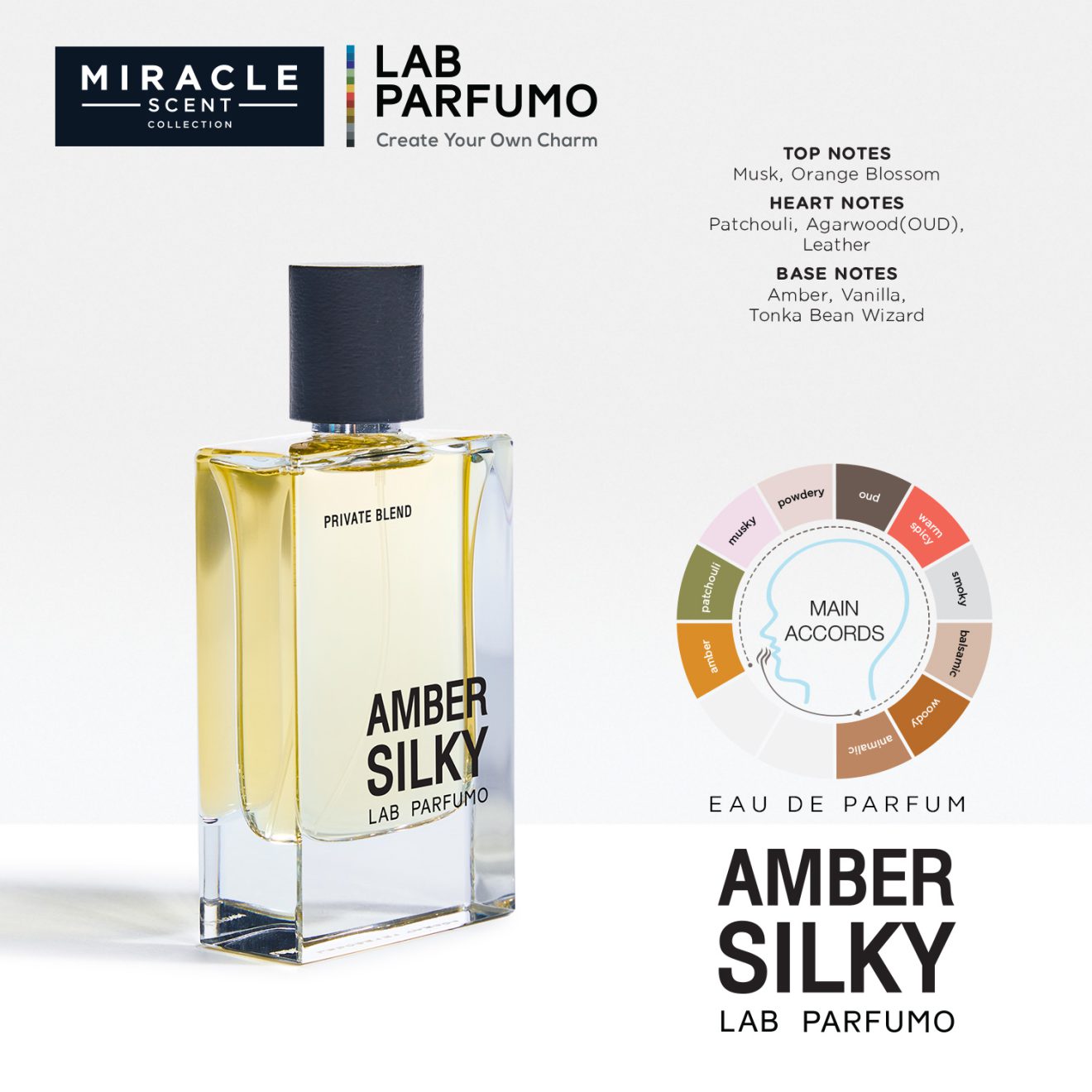 LAB PARFUMO, Amber Silky – LAB PARFUMO