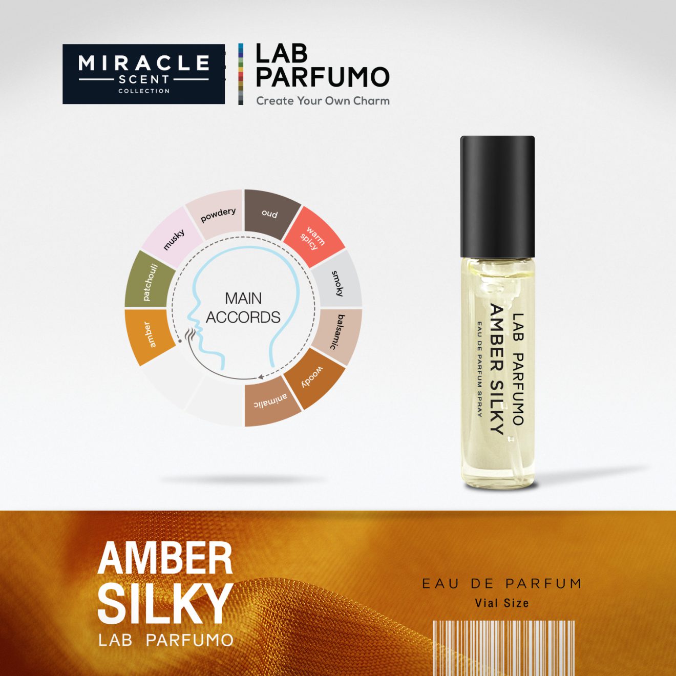 LAB PARFUMO, Amber Silky (Vial) – LAB PARFUMO