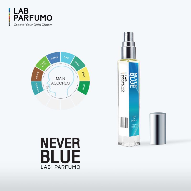 LAB PARFUMO, Never Blue (10 ml.) – LAB PARFUMO