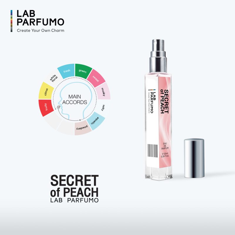 LAB PARFUMO, Secret of Peach (10 ml.) – LAB PARFUMO